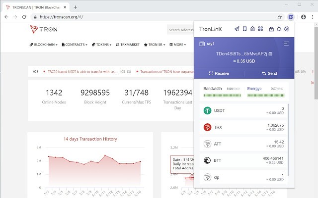 Repair damaged Tronlink wallet chrome extension after chrome update ...